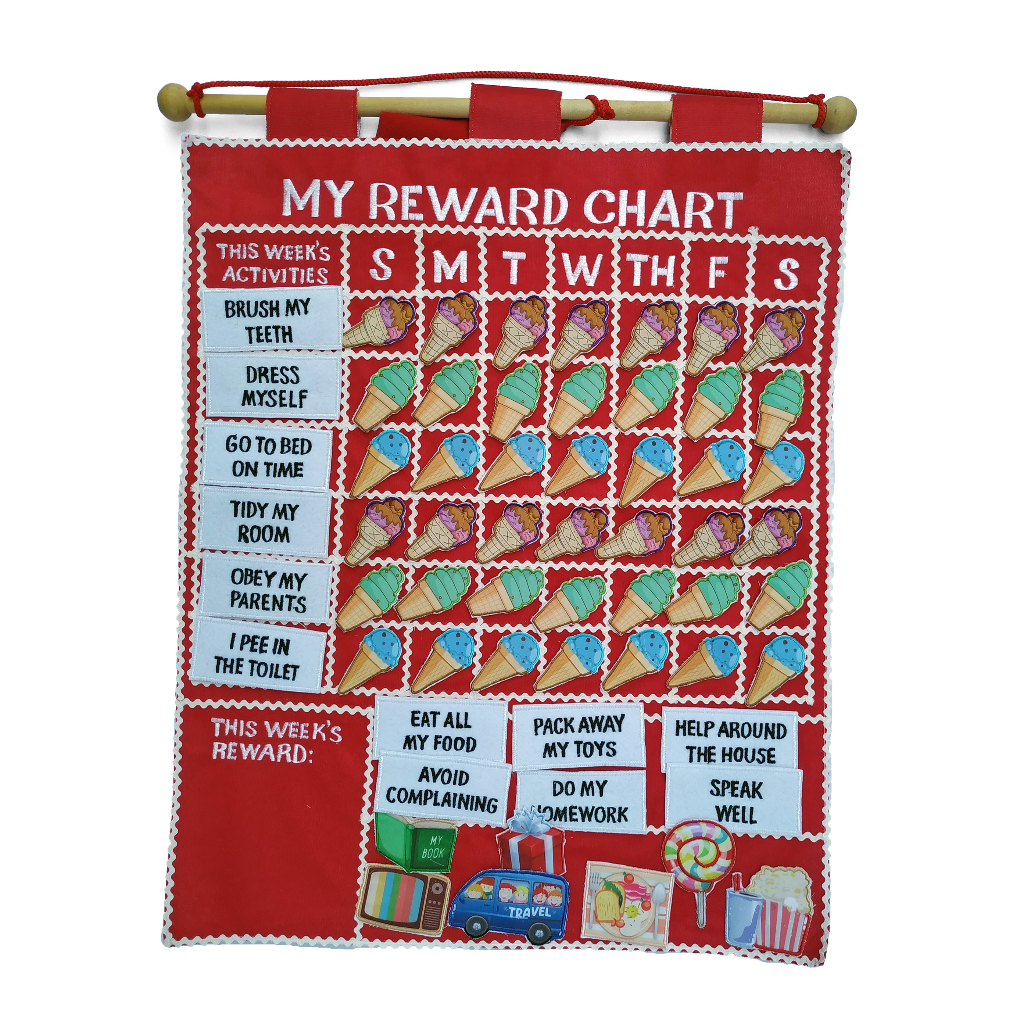 My Reward Chart Ice Cream 2.0 – Urban Mom