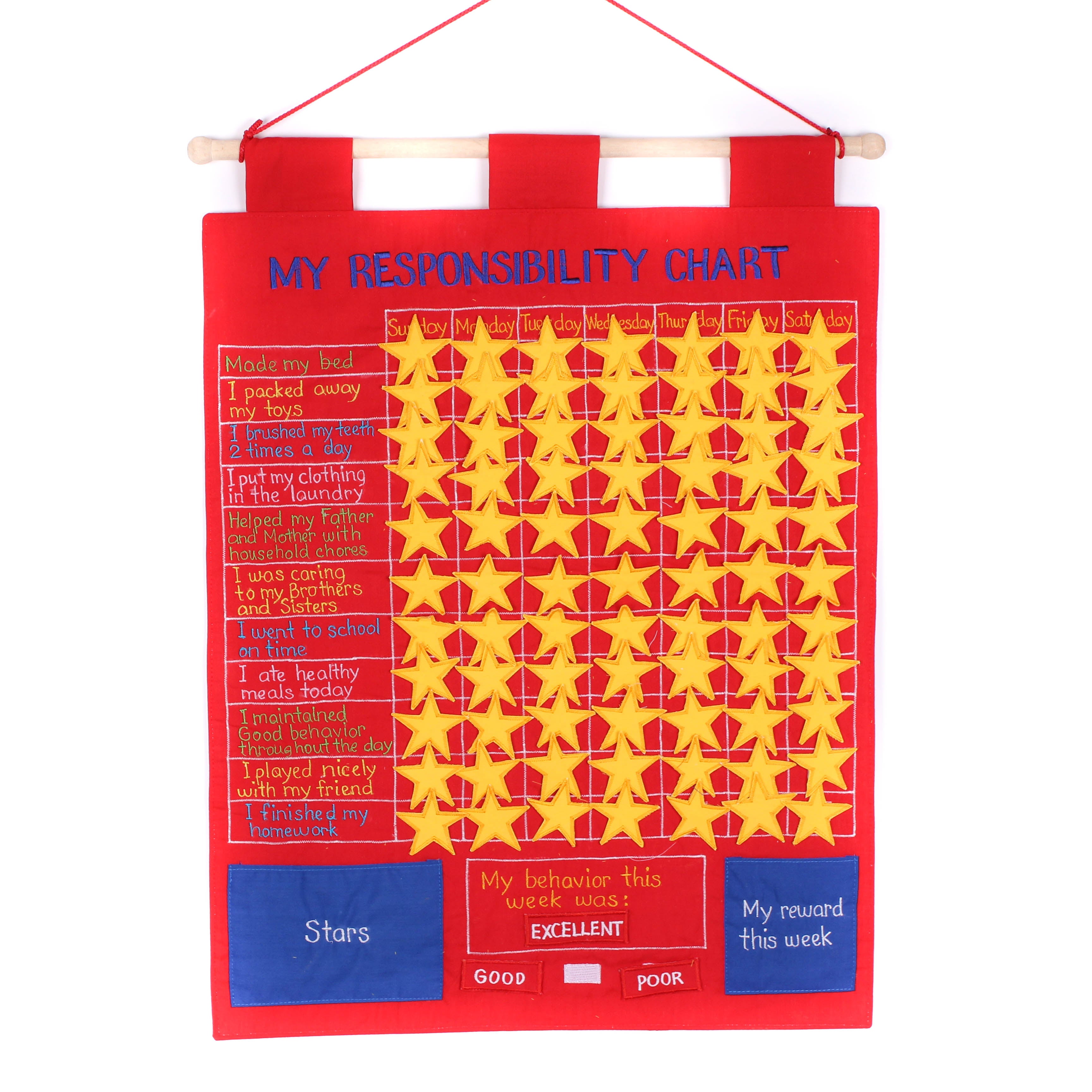 My Responsibility Chart – Urban Mom